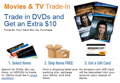 Amazon Subsidizes Blu-ray Upgrade with $10 DVD Trade-In Bonus ...